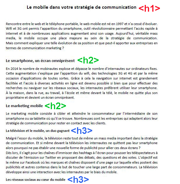 SEO : l'importance du contenu éditorial - Agence web Idéematic à Strasbourg