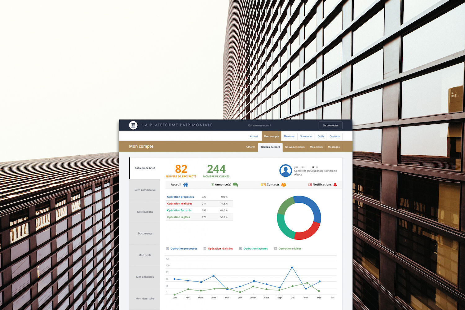 La plateforme patrimoniale - Idéematic