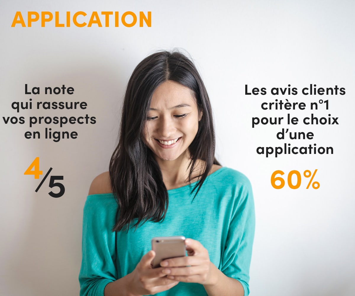 Comment améliorer votre app grâce aux retours de vos utilisateurs?